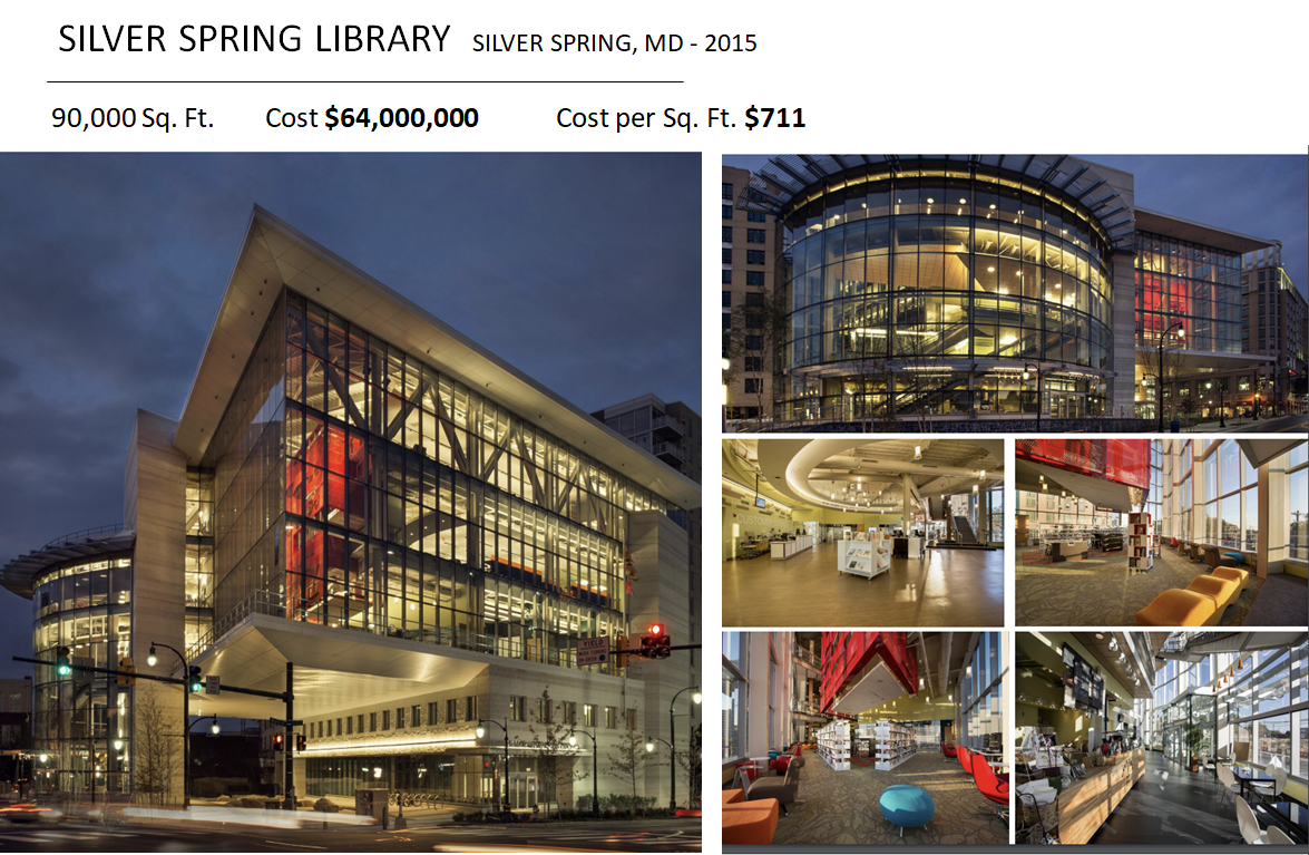 library6 - HoCo Watchdogs